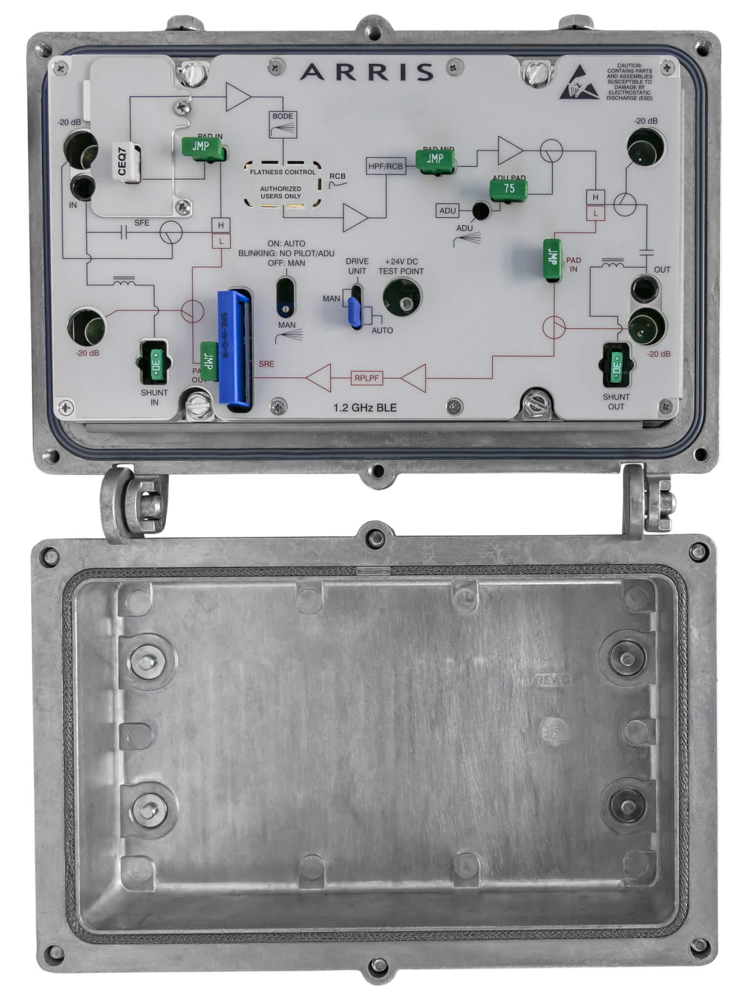 CommScope Broadband Solutions