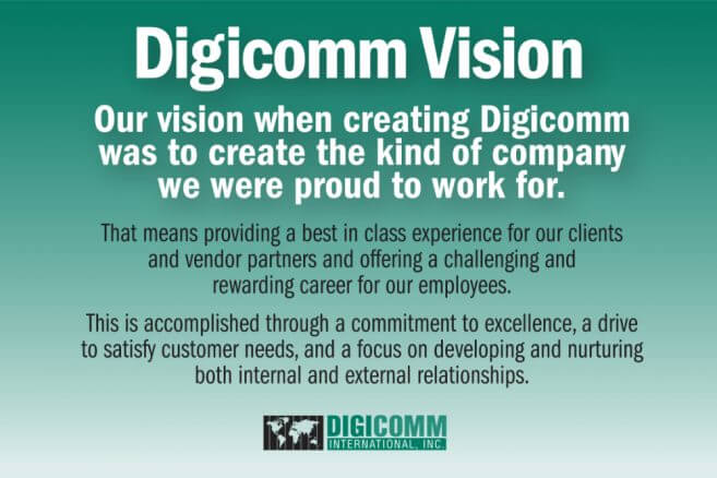 About Digicomm International