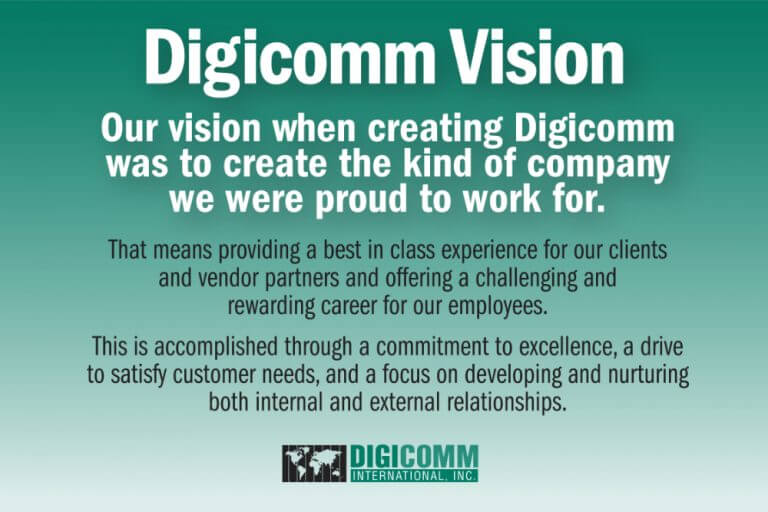 About Digicomm International