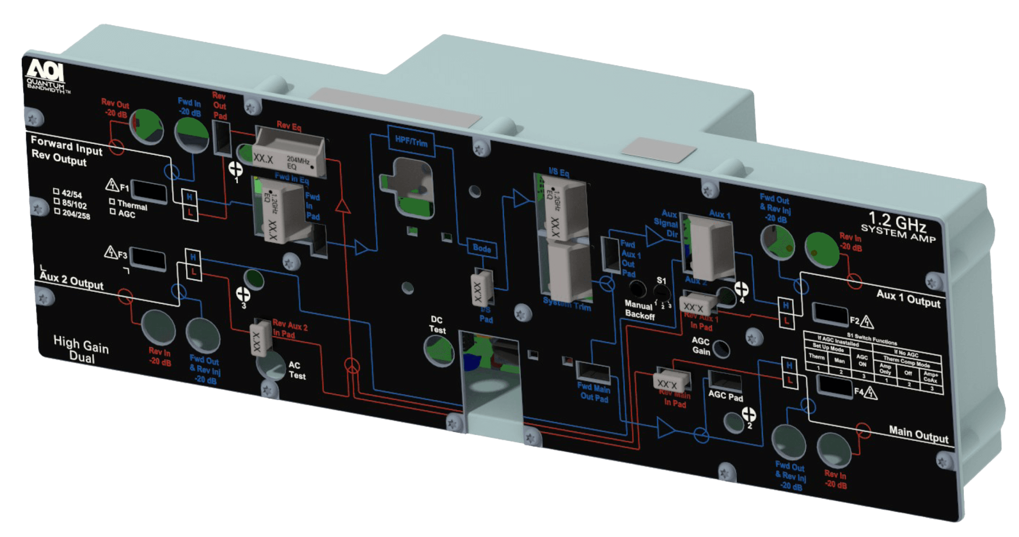 Applied Optoelectronics, Inc. (AOI)