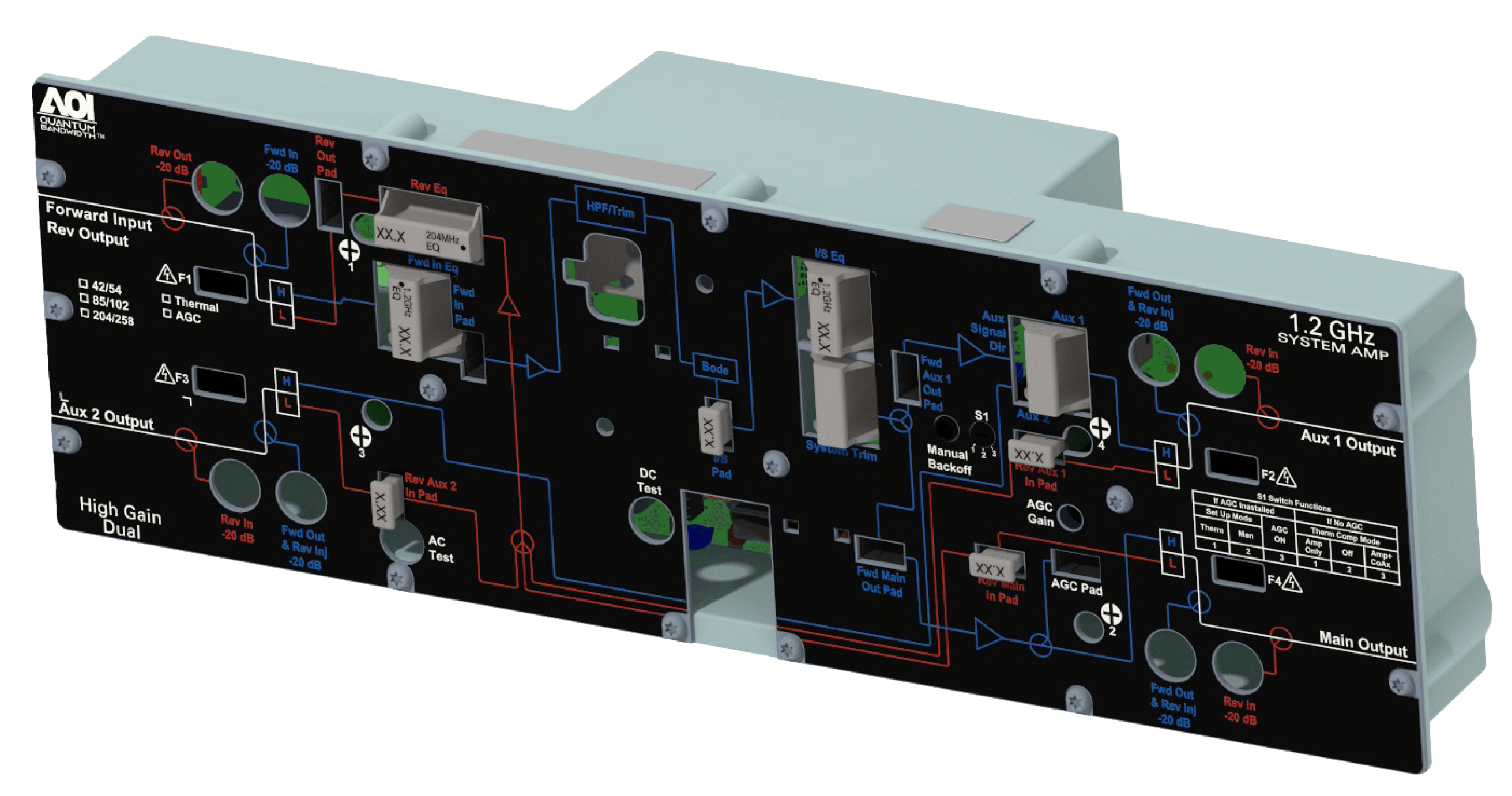 AOI Amplifiers Supplied by Digicomm International