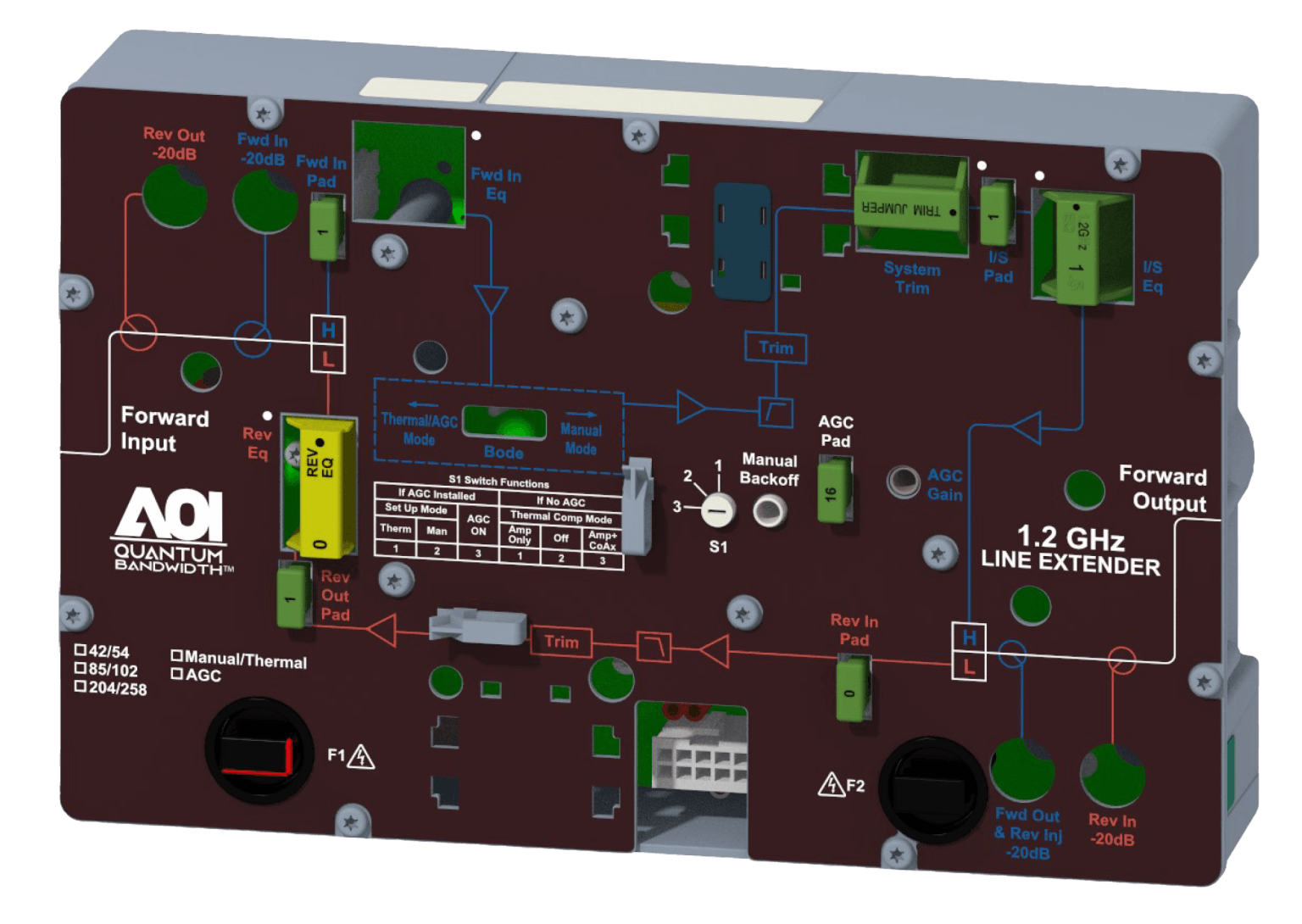 AOI Amplifiers Supplied by Digicomm International
