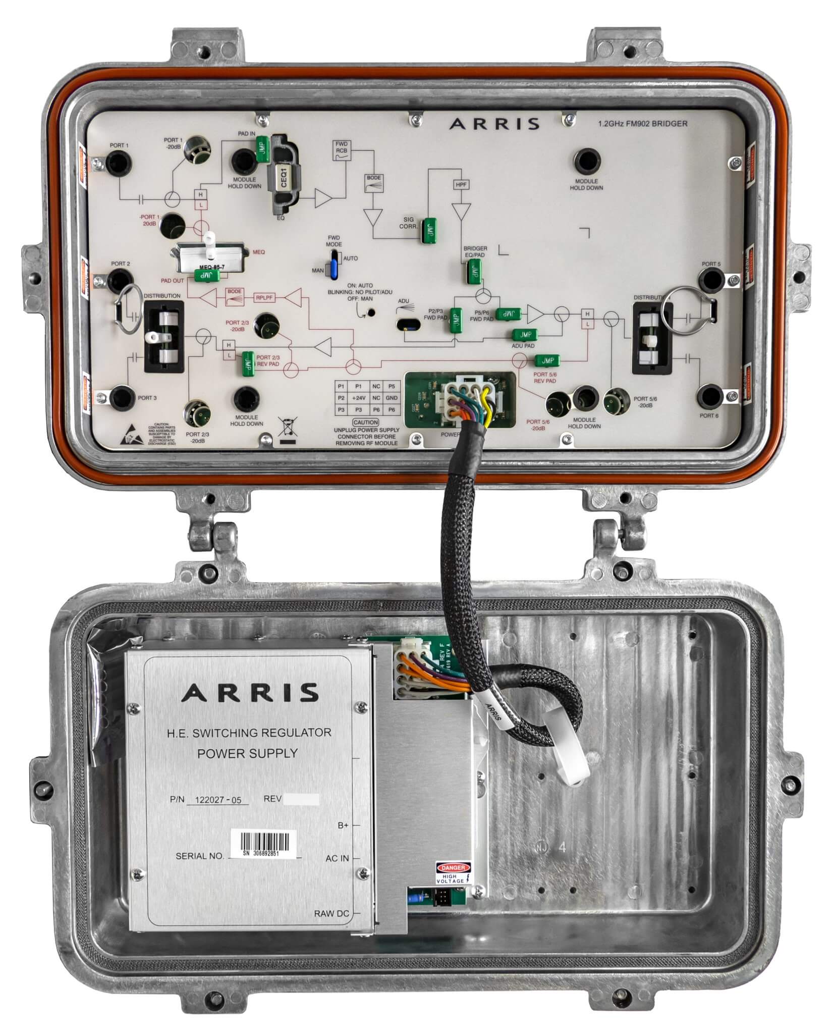 CommScope HFC Amplifiers