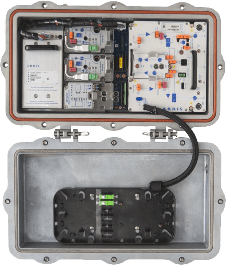 CommScope HFC Nodes