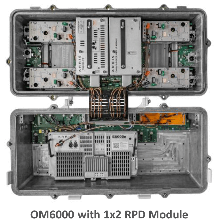 CommScope HFC Nodes