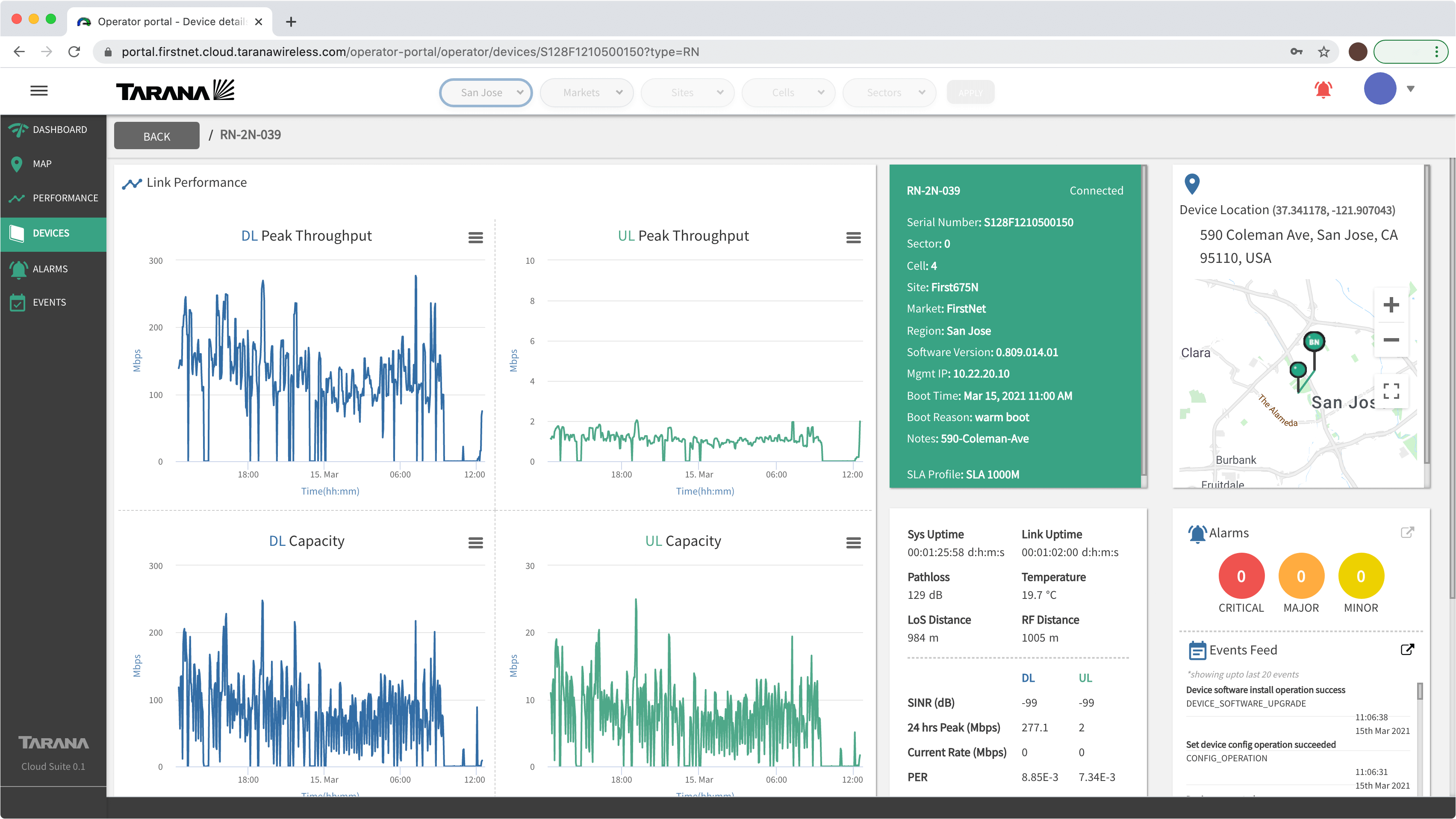 Tarana Technical Training