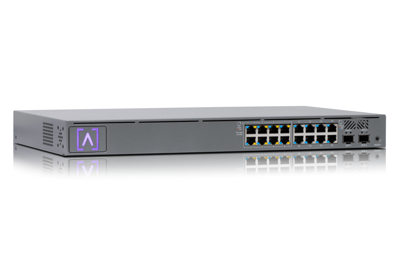 Digicomm & Alta Labs | Access Points, Switches & Routers