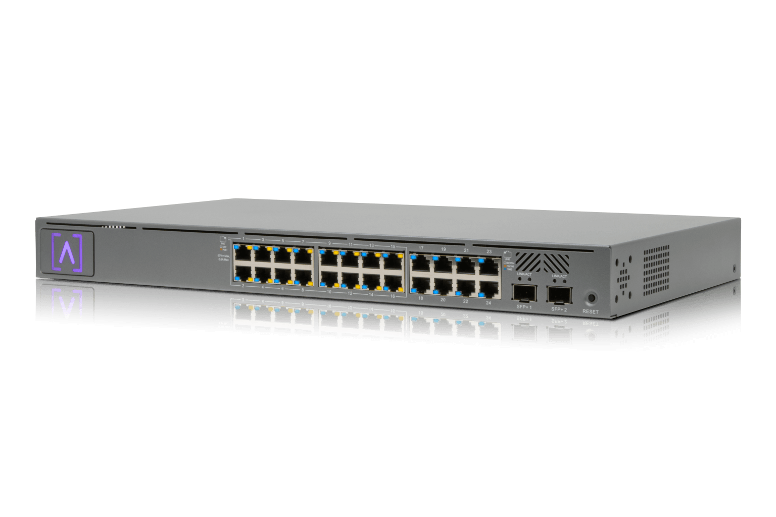 Alta Labs Networking Solutions | Digicomm International