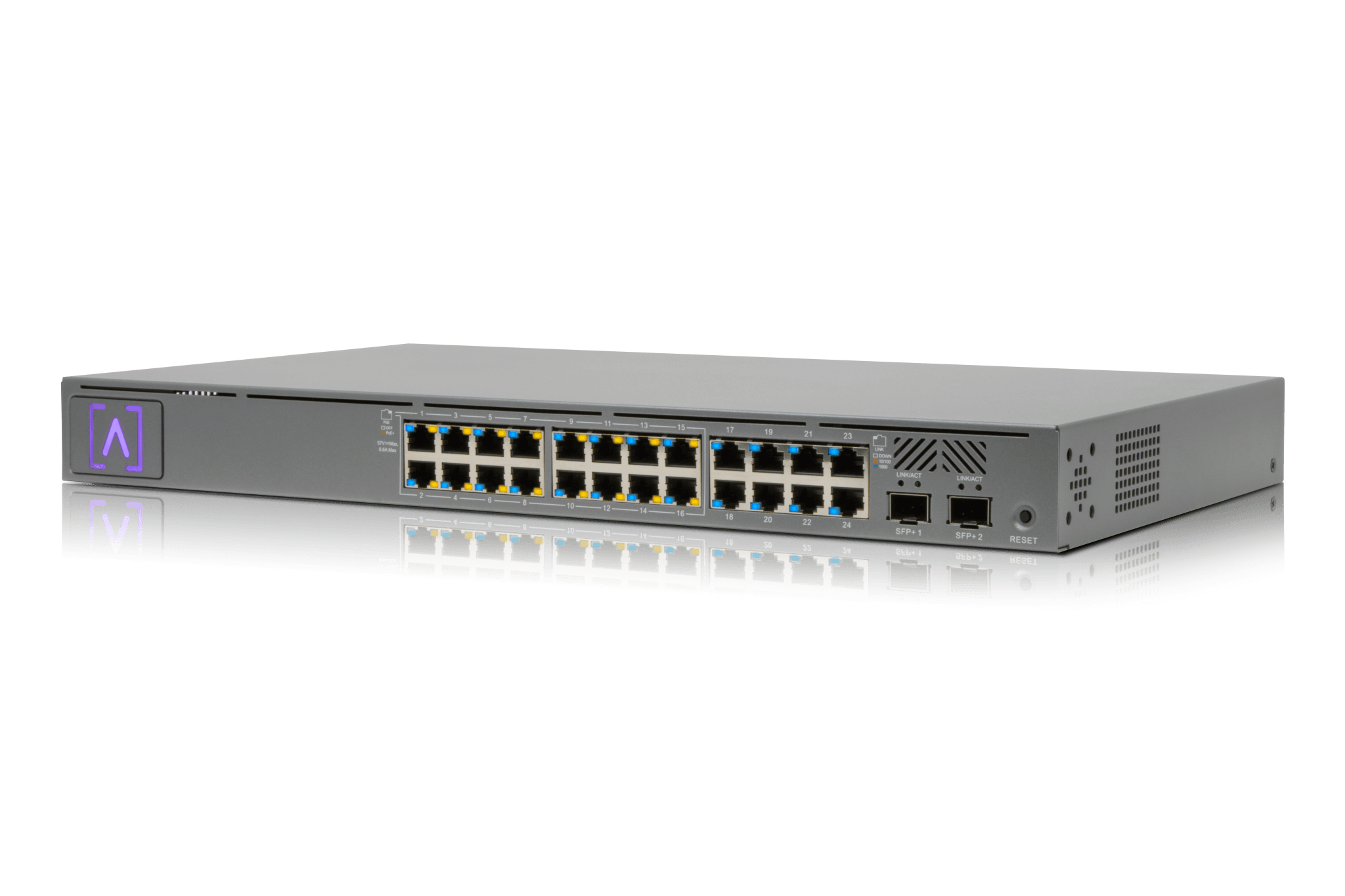 Alta Labs Networking Solutions | Digicomm International